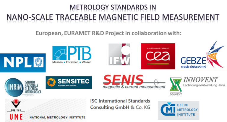 Nano Scale Metrology Standards Senis Ag