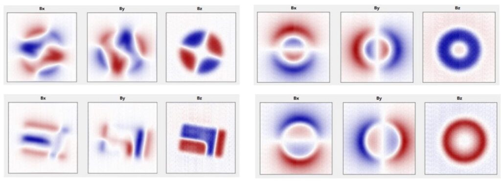 SENCAM - MAGNETIC FIELD CAMERA SEN-3D-CAM - Senis AG